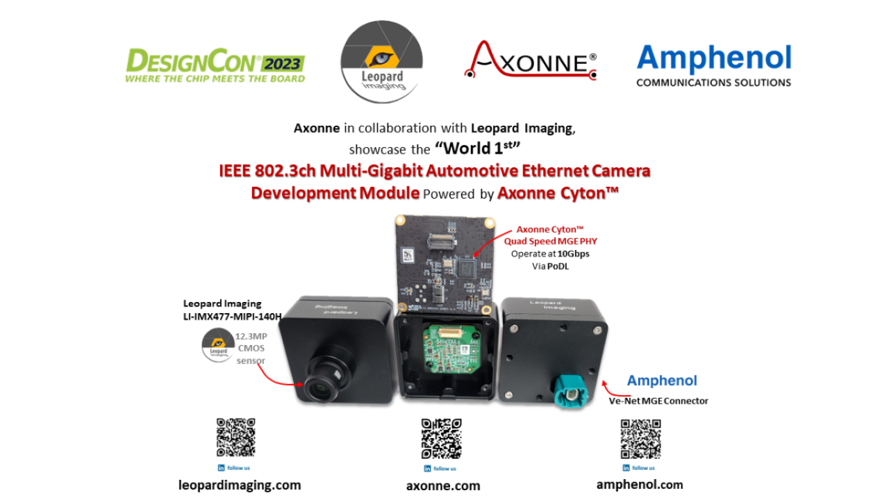 Leopard Imaging, Axonne, and Amphenol to Showcase Multi - Gigabit ...