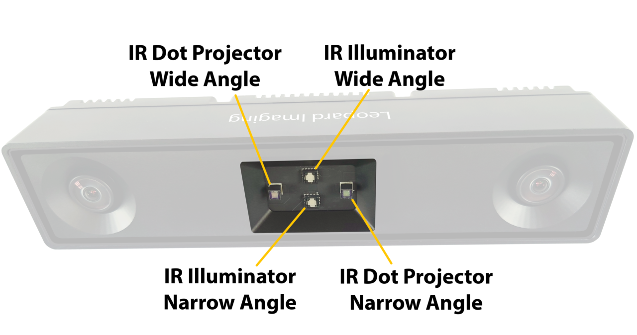 Active Stereo RGB-IR Camera - Eagle Series Cameras by Leopard Imaging Inc.
