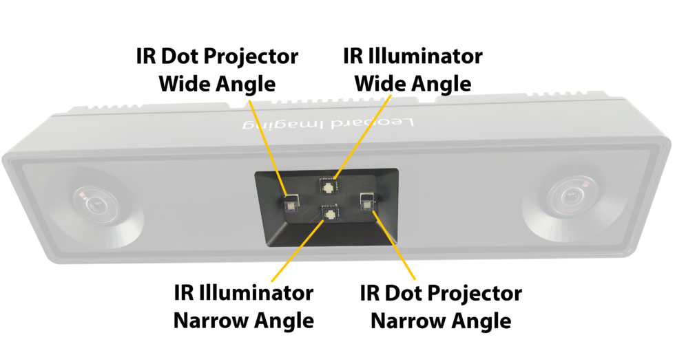Active Stereo RGB-IR Camera - Eagle Series Cameras by Leopard Imaging Inc.